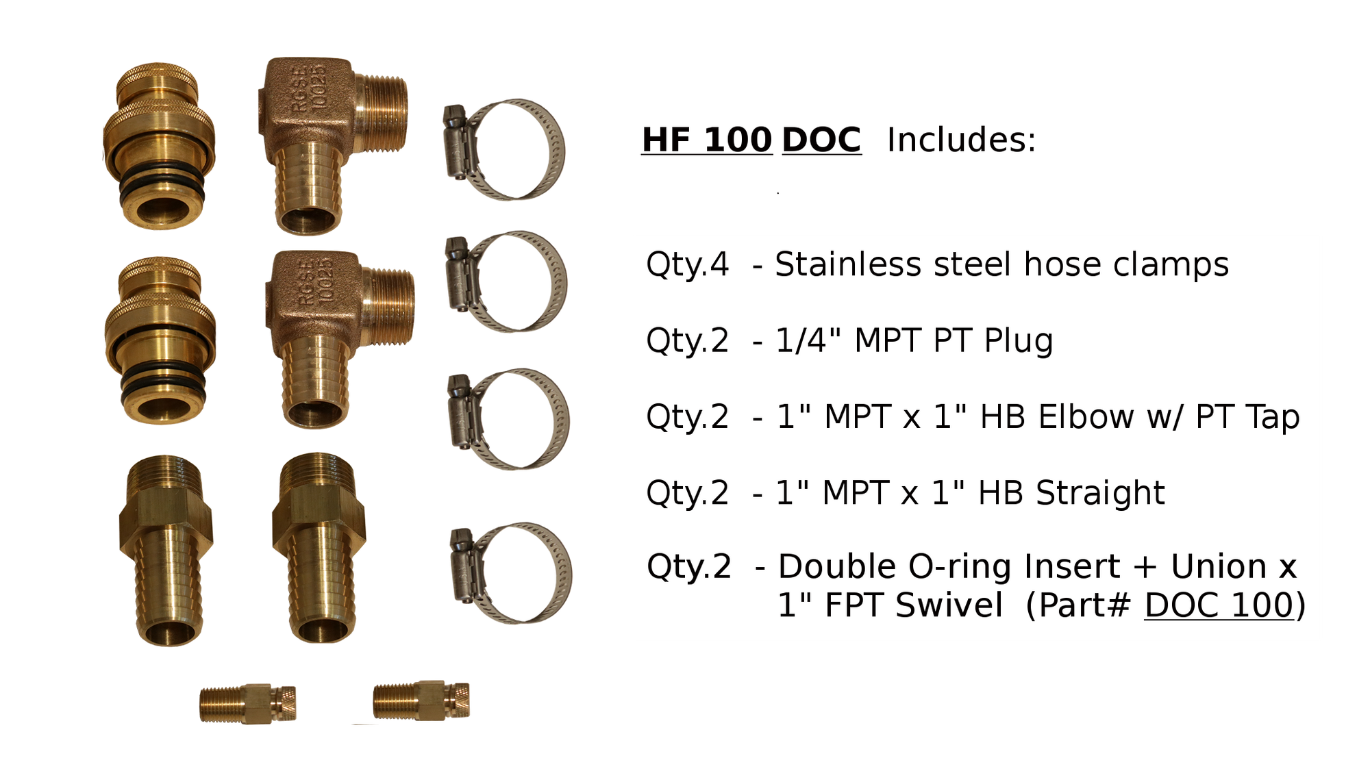 Hose Fitting Kits (HF) – Flow Center Products