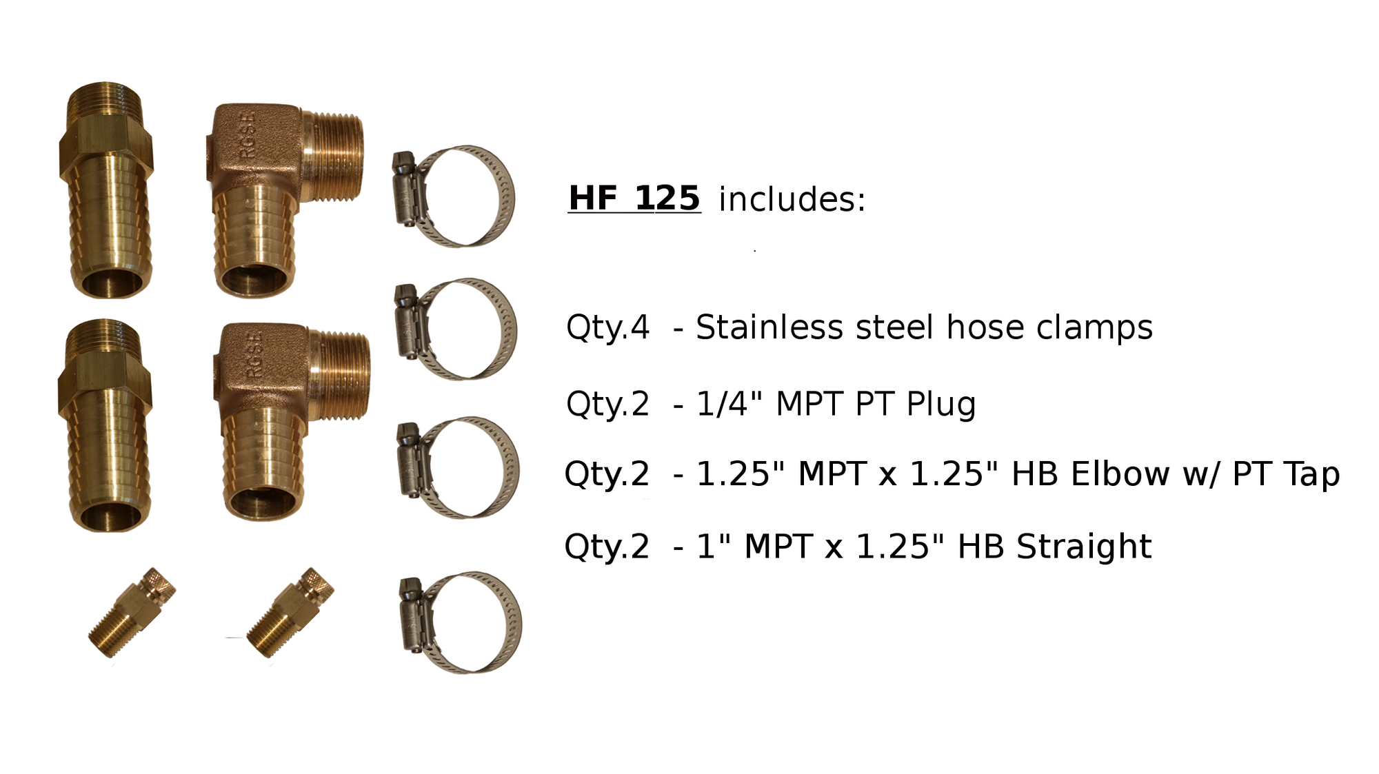 Hose Fitting Kits (HF) – Flow Center Products