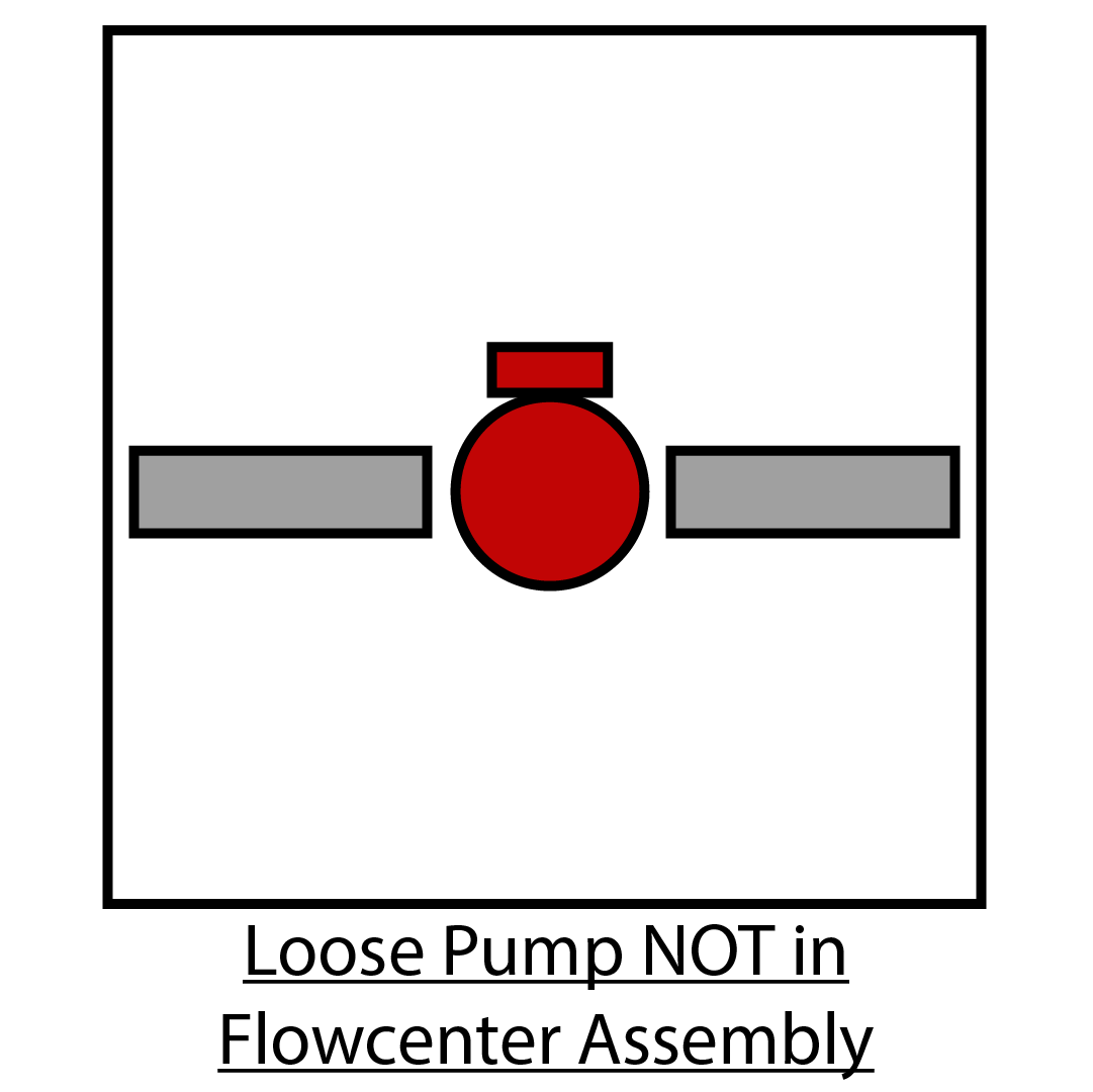 Loose Pump NOT in Flowcenter Assembly – Flow Center Products