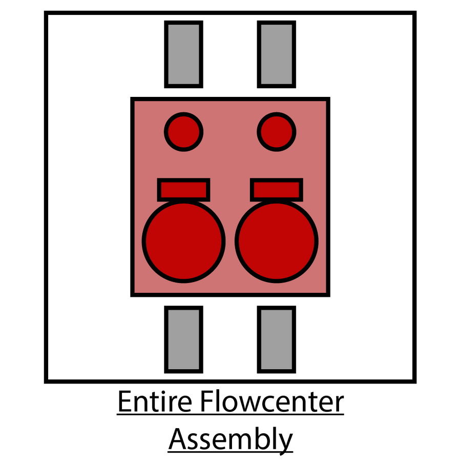 Products – Flow Center Products